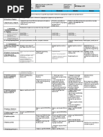 EPP ICT COT Observation | PDF