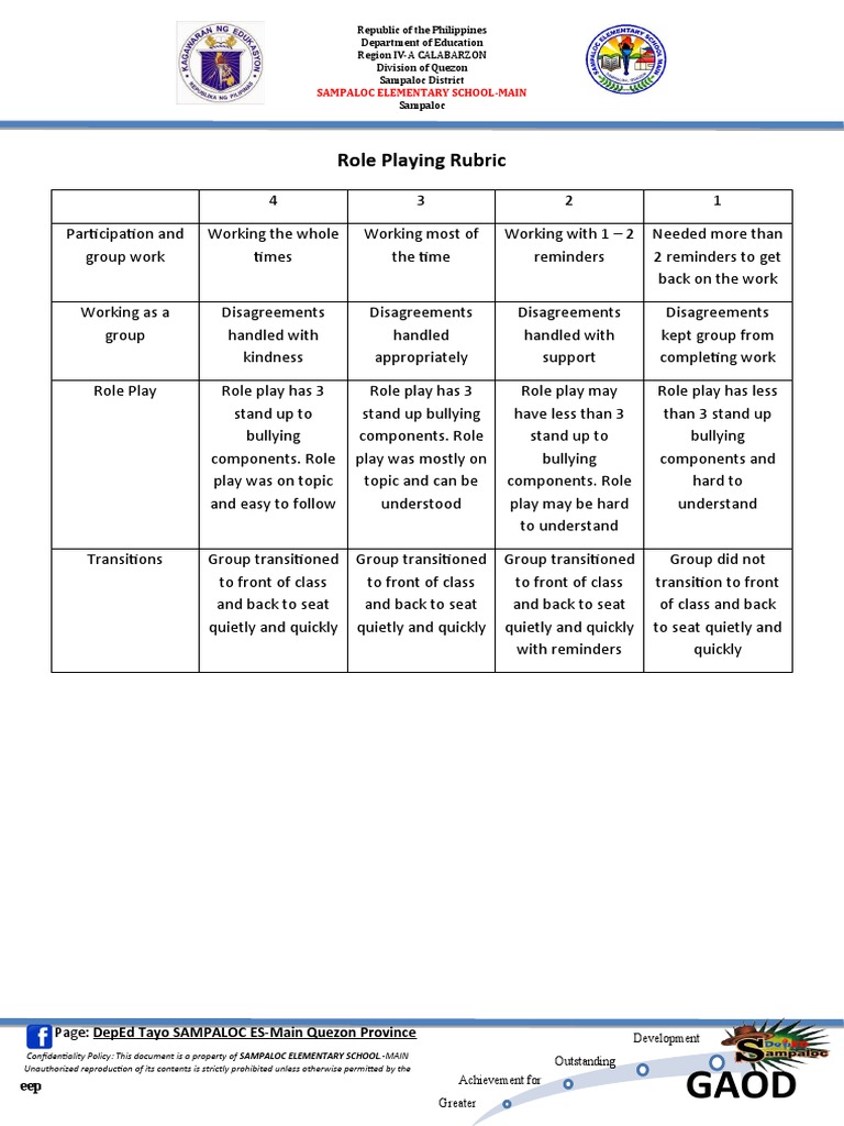 Avs All Rubrics | PDF | Linguistics | Human Communication