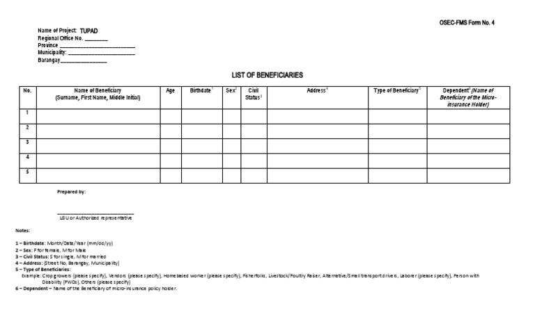 Annex A List of Beneficiaries OSEC FMS Form No 4 | PDF