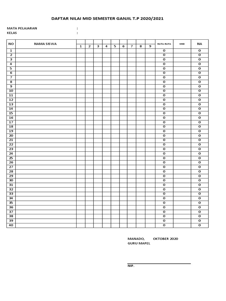 Format Nilai Guru Mapel (9 Tugas) | PDF