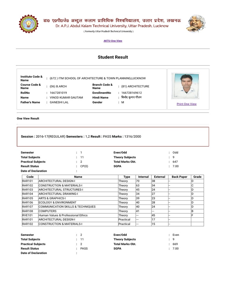 B.ARCH Student Results Overview | PDF