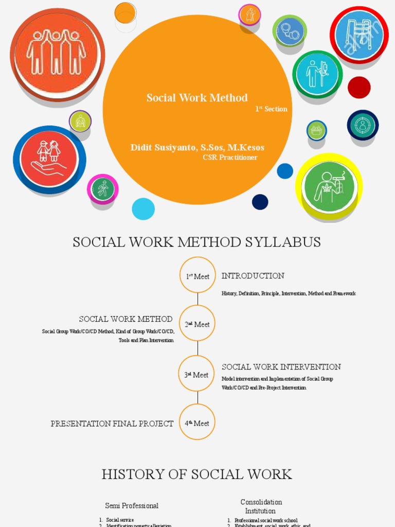 Social Work Method by Didit Susiyanto | PDF | Social Work | Science
