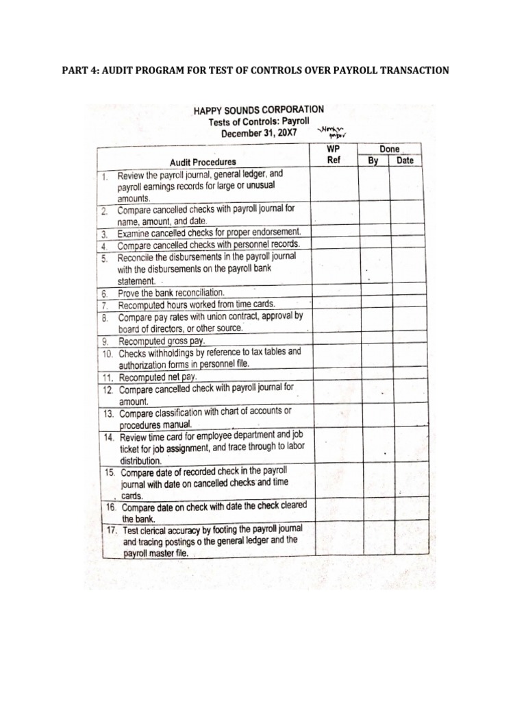 Audit Program for Testing Payroll Transaction Controls | PDF