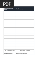 Private Hospital Contact List | PDF | Bangalore | Hospital