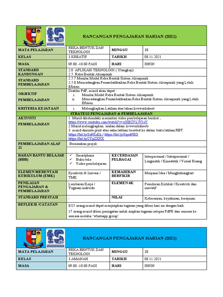 Rancangan Pengajaran Harian (2021) | PDF | Seni