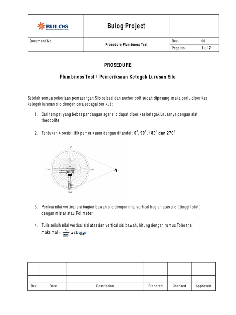 Prosedure Plumbness | PDF