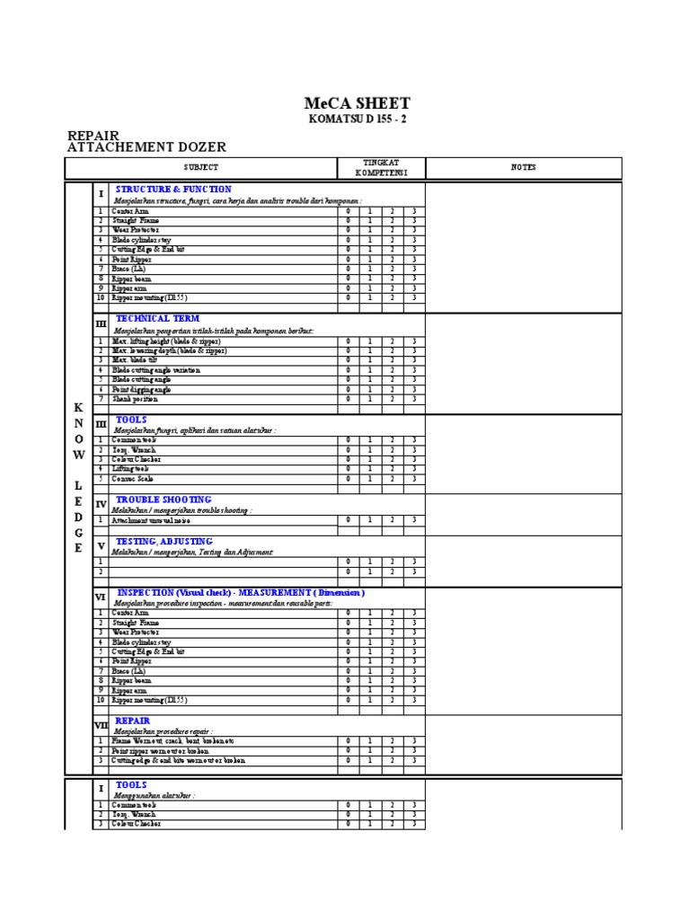 Meca Sheet Dozer Small Attachment Rev 00 | PDF | Tools | Secondary ...