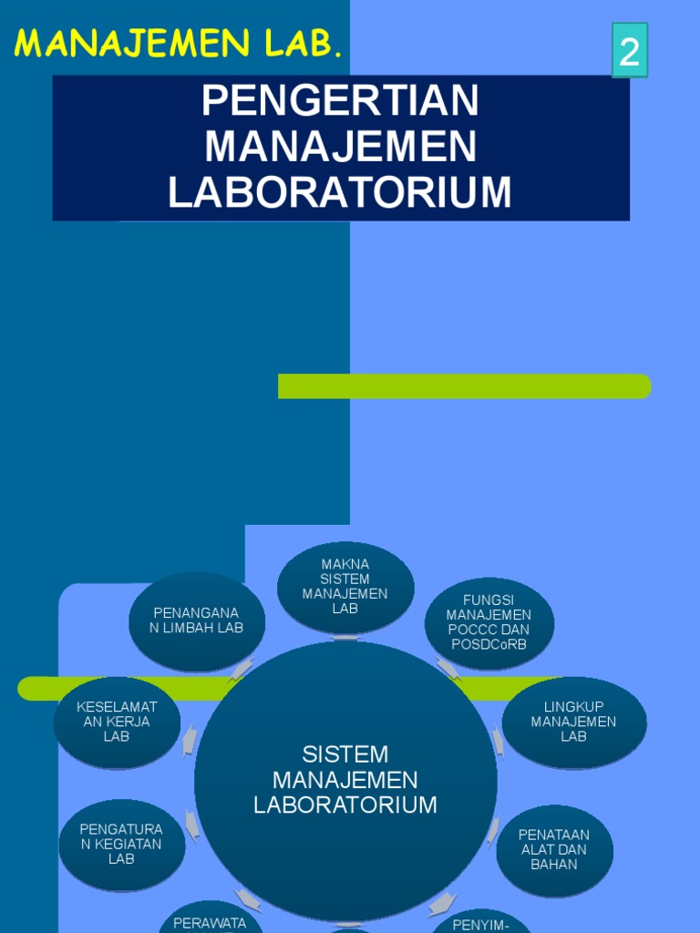 Manajemen Laboratorium: Fungsi dan Sistem | PDF | Komputer