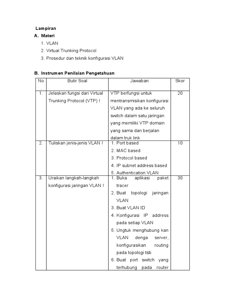 Lampiran RPP Kls XI AIJ Semester 1 | PDF