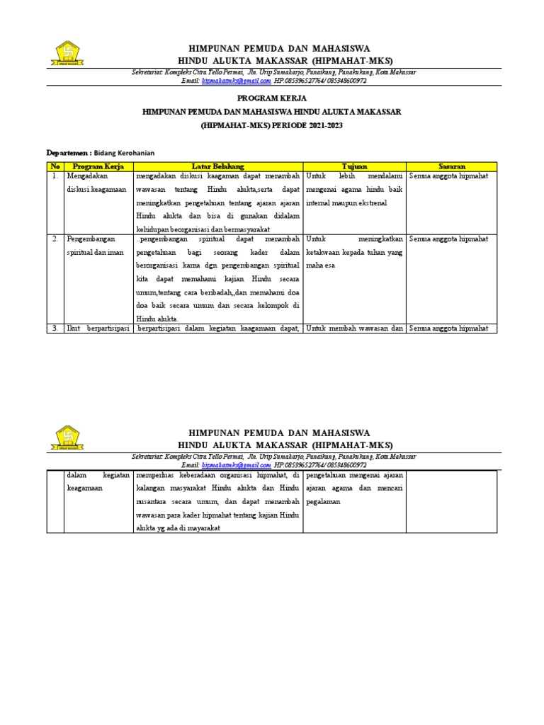 Program Kerja Kerohanian HIPMAHAT-MKS | PDF