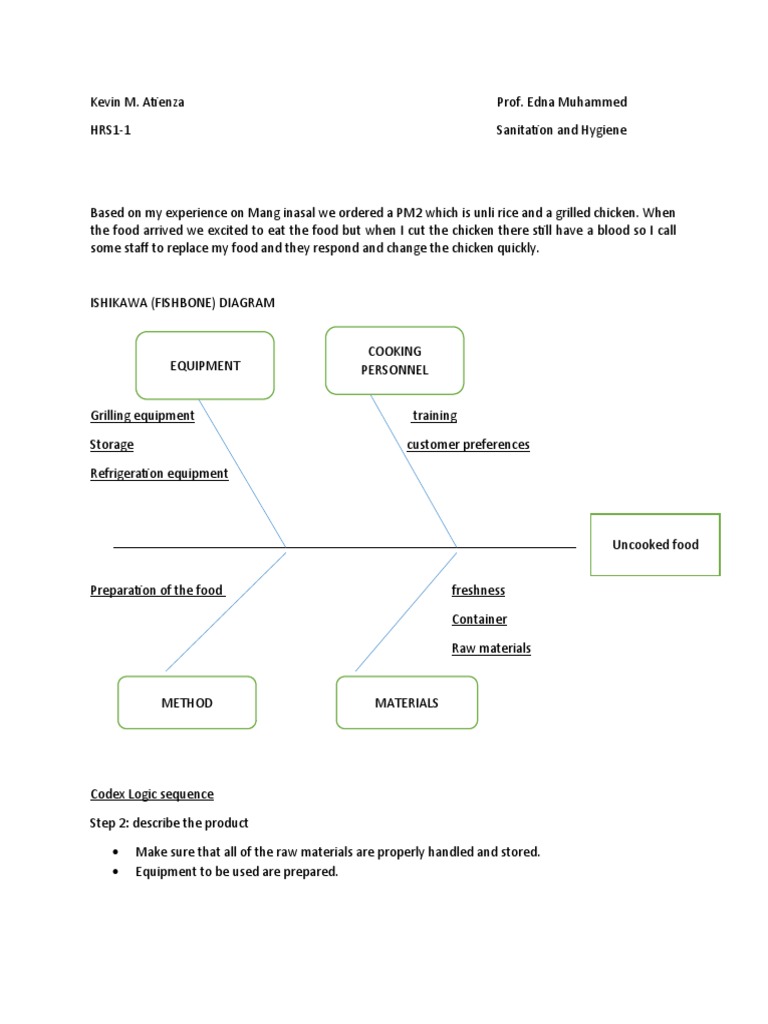 Atienza Kevin Haccp Research Food Establishment | PDF