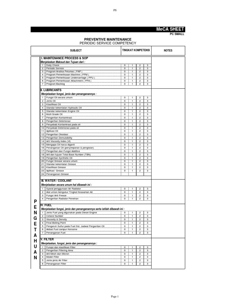 MeCA SHEET PC SMALL REV 00 | PDF