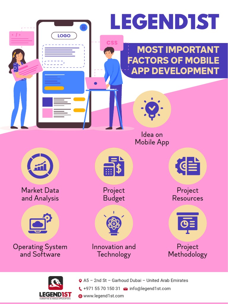 Mobile Application Development | PDF