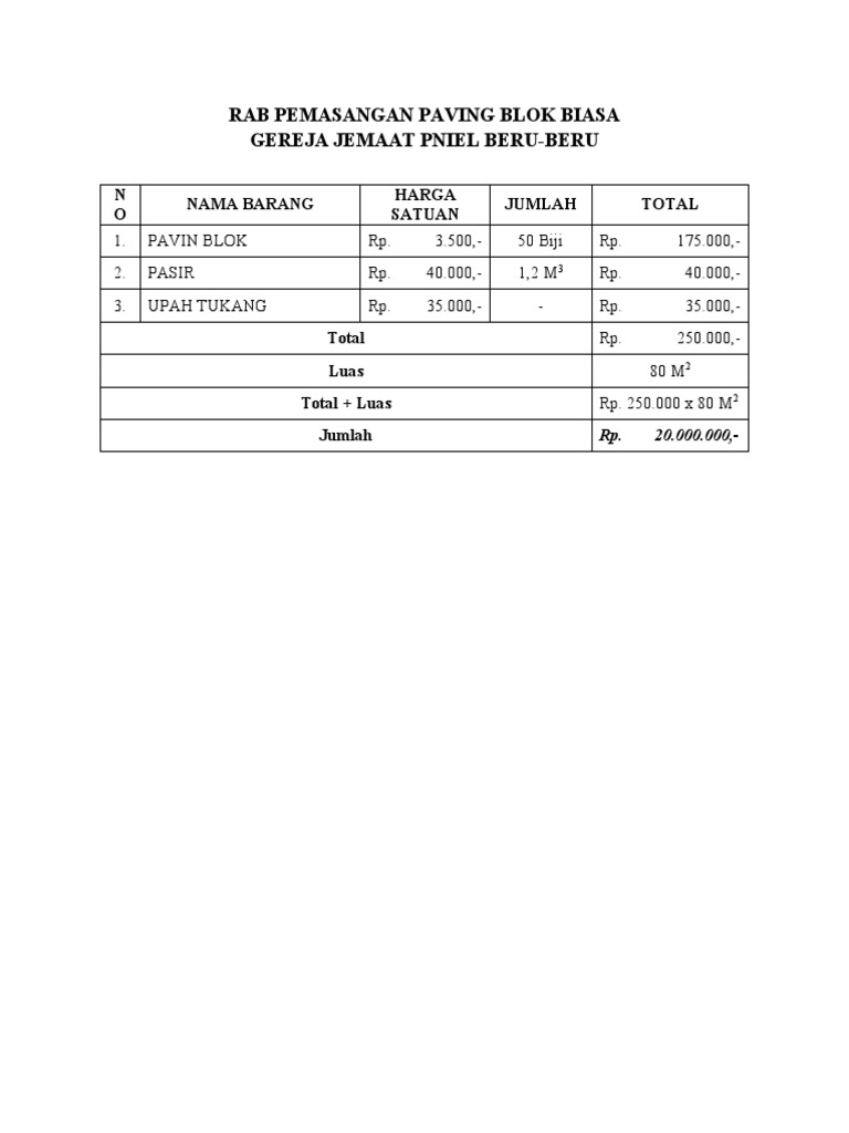 Rab Pemasangan Paving Blok Biasa Gereja Jemaat Pniel Beru-Beru | PDF