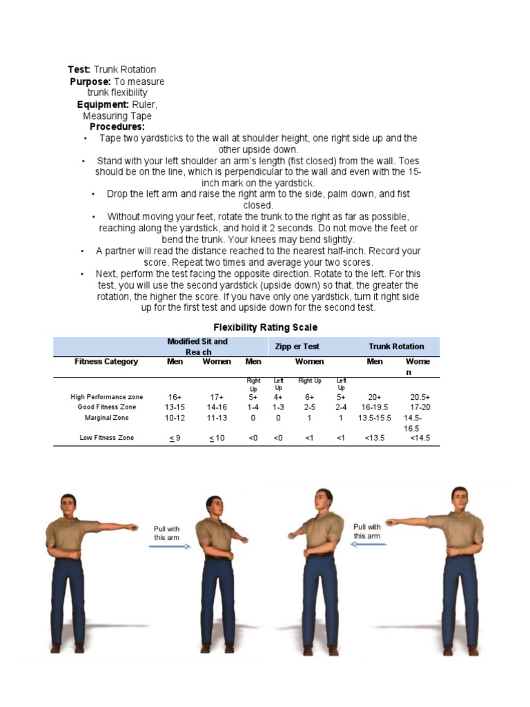 Test: Trunk Rotation Purpose: To Measure Equipment: Ruler, Procedures | PDF