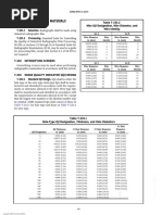 E747 97 Wire IQI PDF | PDF | Alloy | Radiography