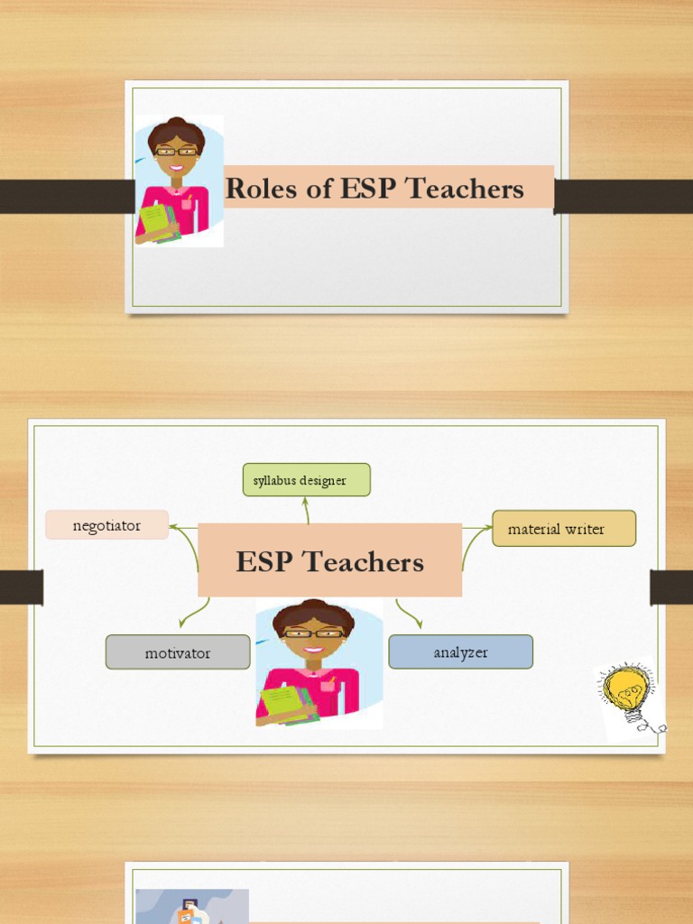Roles of ESP Teachers | PDF