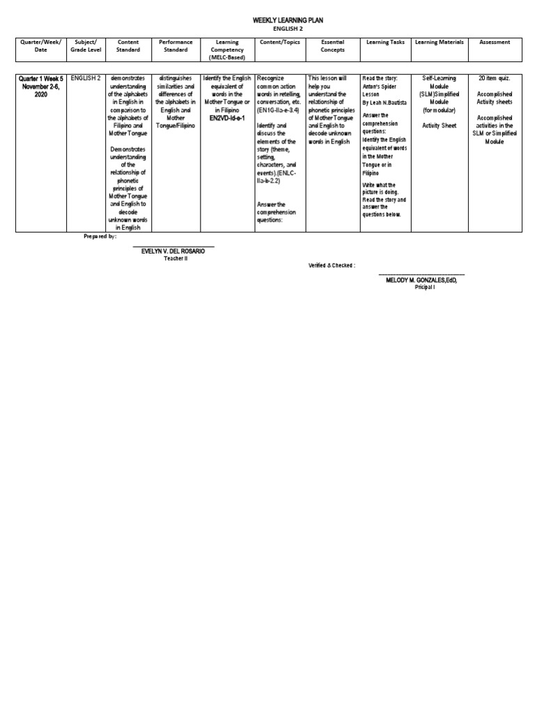 Weekly Learning Plan - English2wk 5 | PDF | Reading Comprehension ...