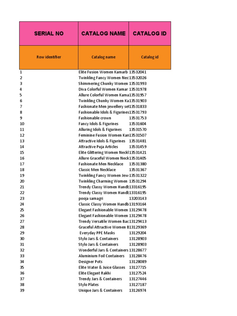 Serial No Catalog Name Catalog Id | PDF | Ornaments | Fashion