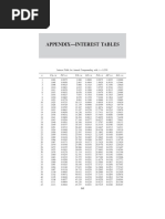 Tabel Binomial PDF | PDF