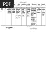 Deped Correct Paper Size, Font, Style | PDF | Language Arts & Discipline