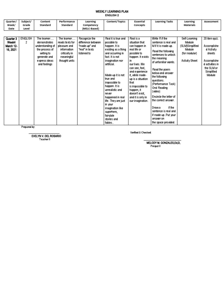 Weekly Learning Plan English2 q3 Wk4 | PDF | Learning | Mental Processes