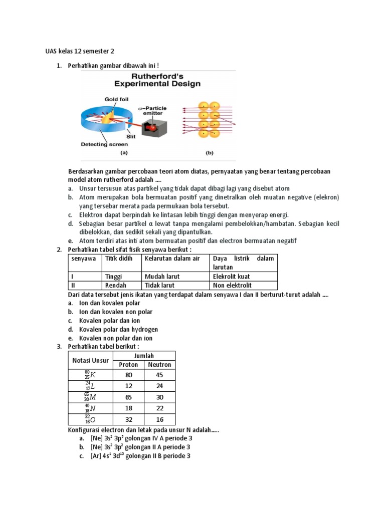 Ulangan Tengah Semester Kimia Kelas X Semester 2 TP.2021 (AutoRecovered) | PDF