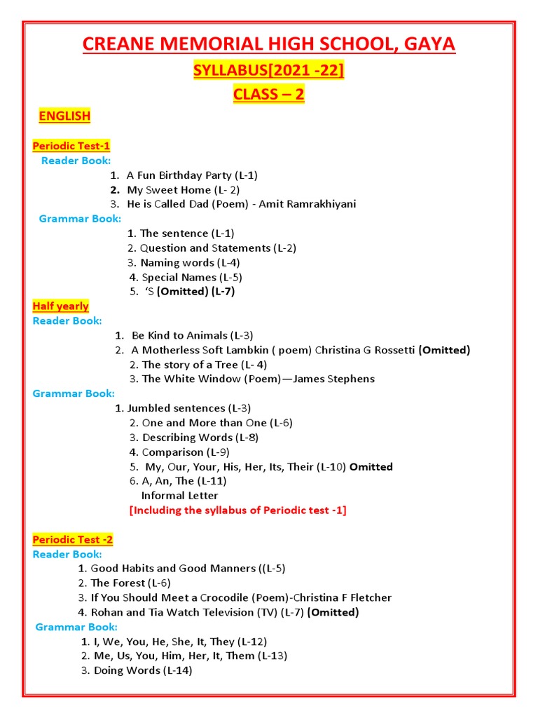 Creane Memorial High School, Gaya: SYLLABUS (2021 - 22) Class - 2 | PDF