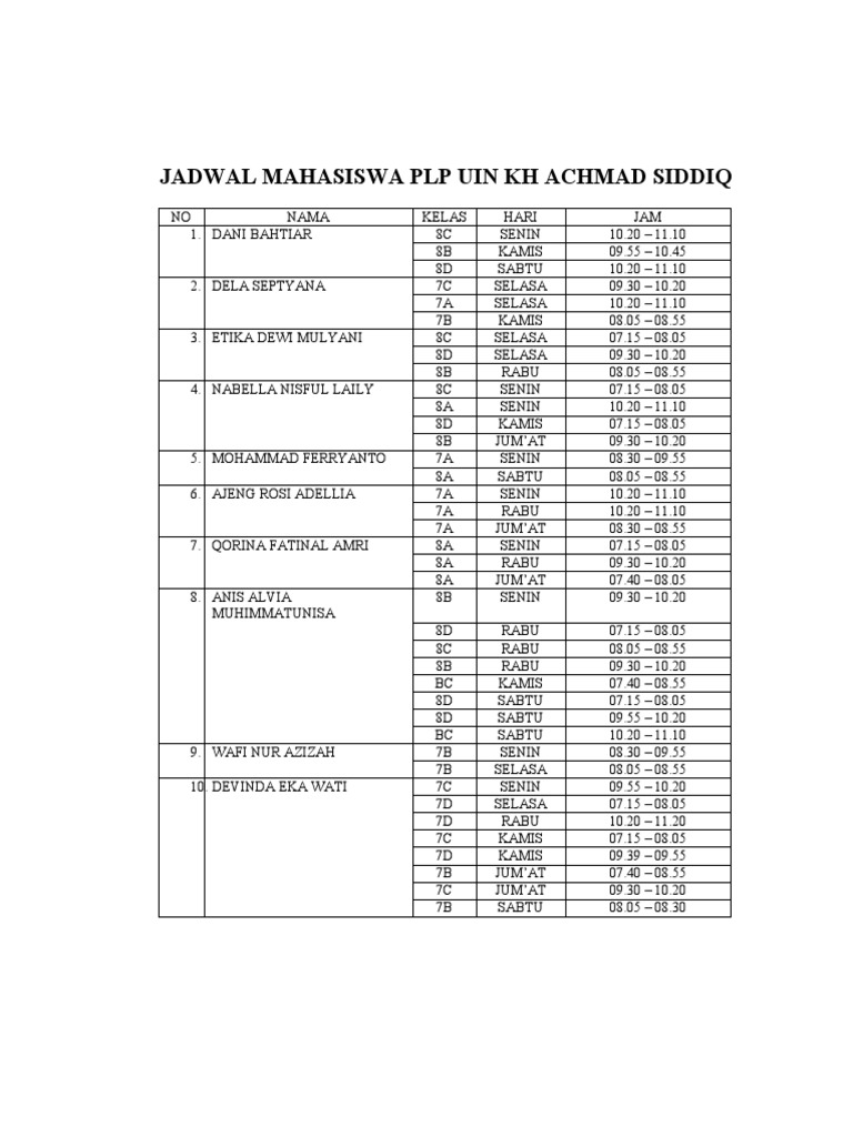 Jadwal Mahasiswa PLP Uin KH Achmad Siddiq | PDF