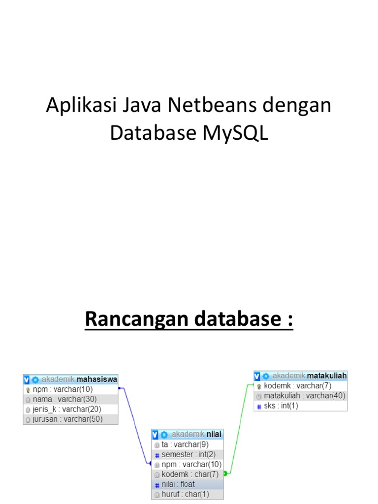 APLIKASI JAVA DENGAN DATABASE MYSQL | PDF