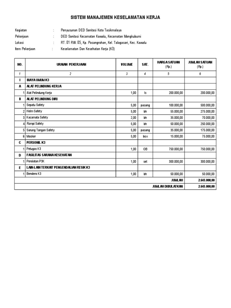 Rab MCK Pasangrahan Proto | PDF