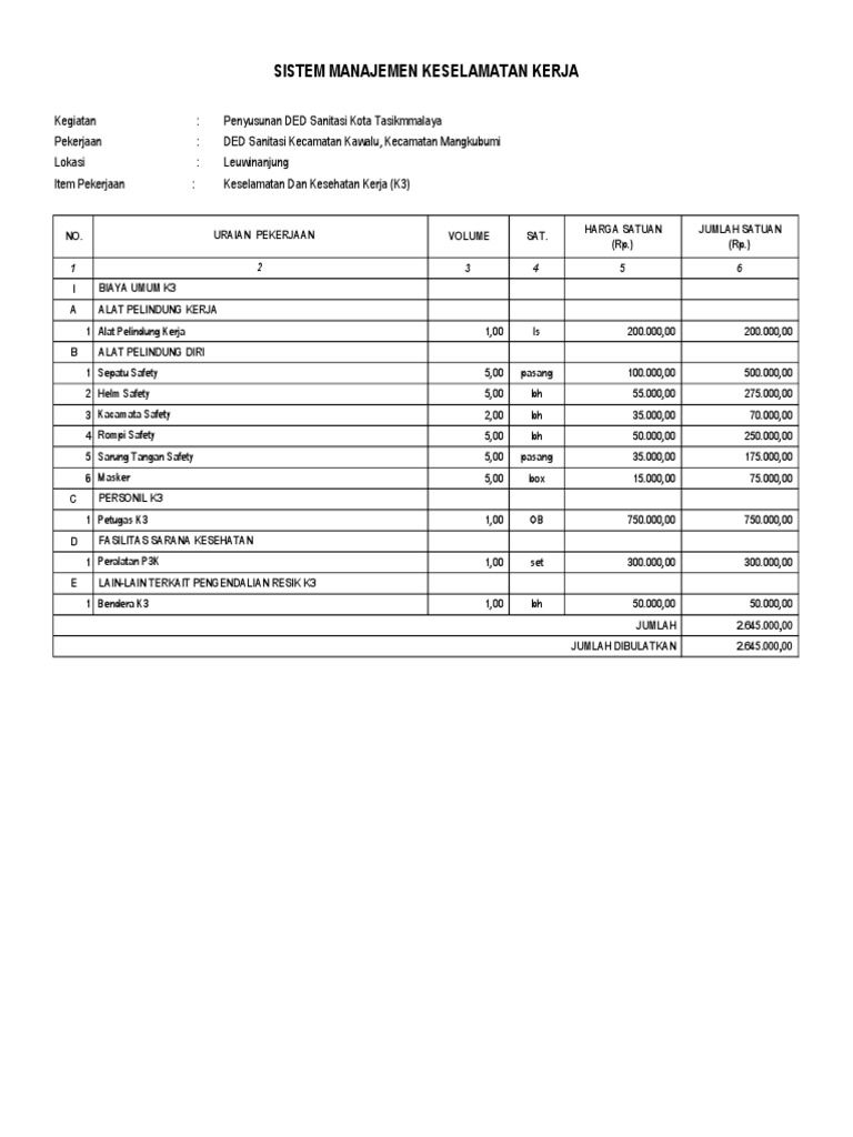 Rab MCK Leuwinanjung 2 | PDF