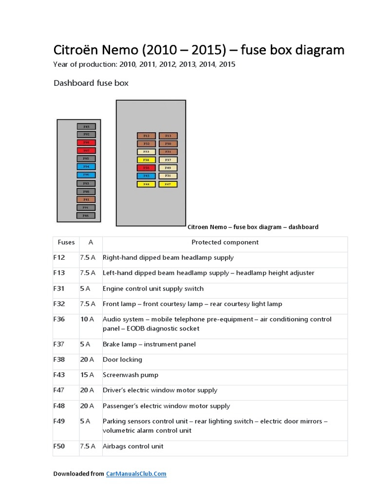 Citroën Nemo Fuse Box Diagram (2010-2015) | PDF | Diesel Engine ...