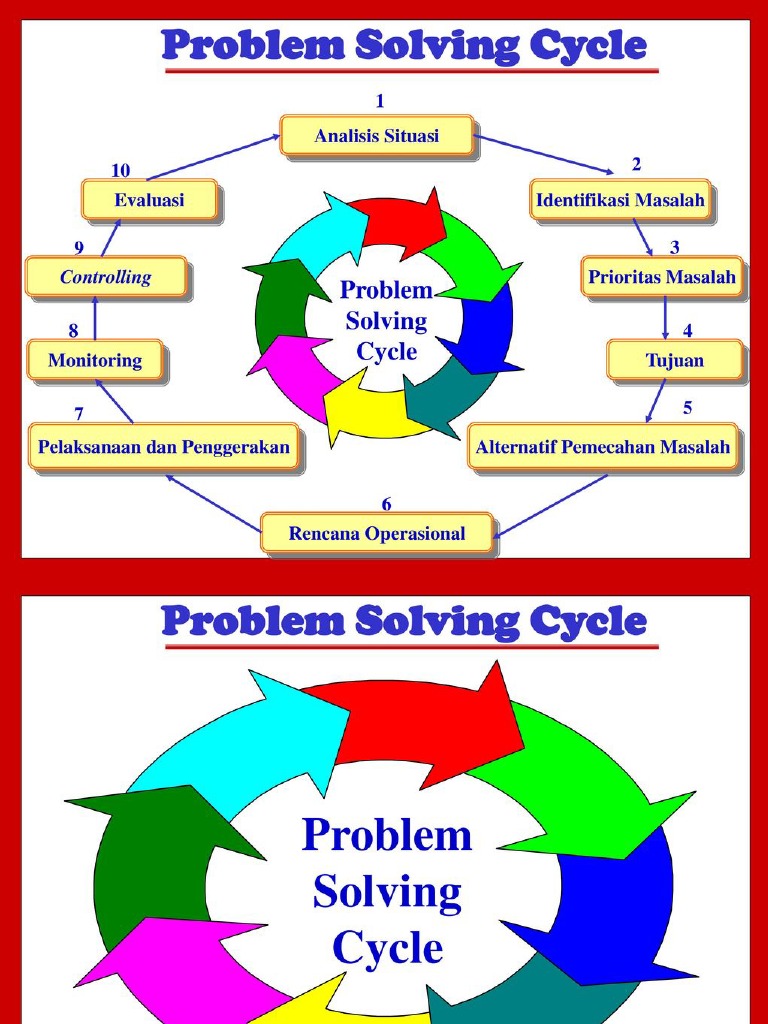 Pelaksanaan Dan Penggerakan Alternatif Pemecahan Masalah | PDF