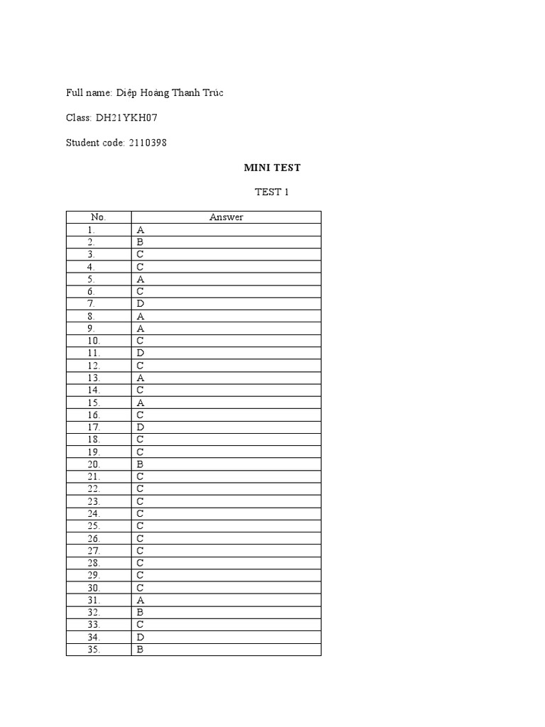 Answer Sheet | PDF | Teaching Methods & Materials
