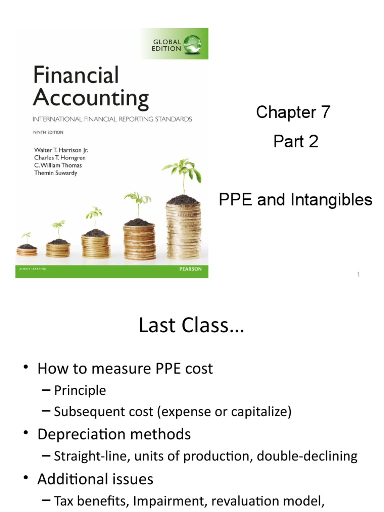 Chapter 7 Lecture p2 | PDF | Intangible Asset | Depreciation
