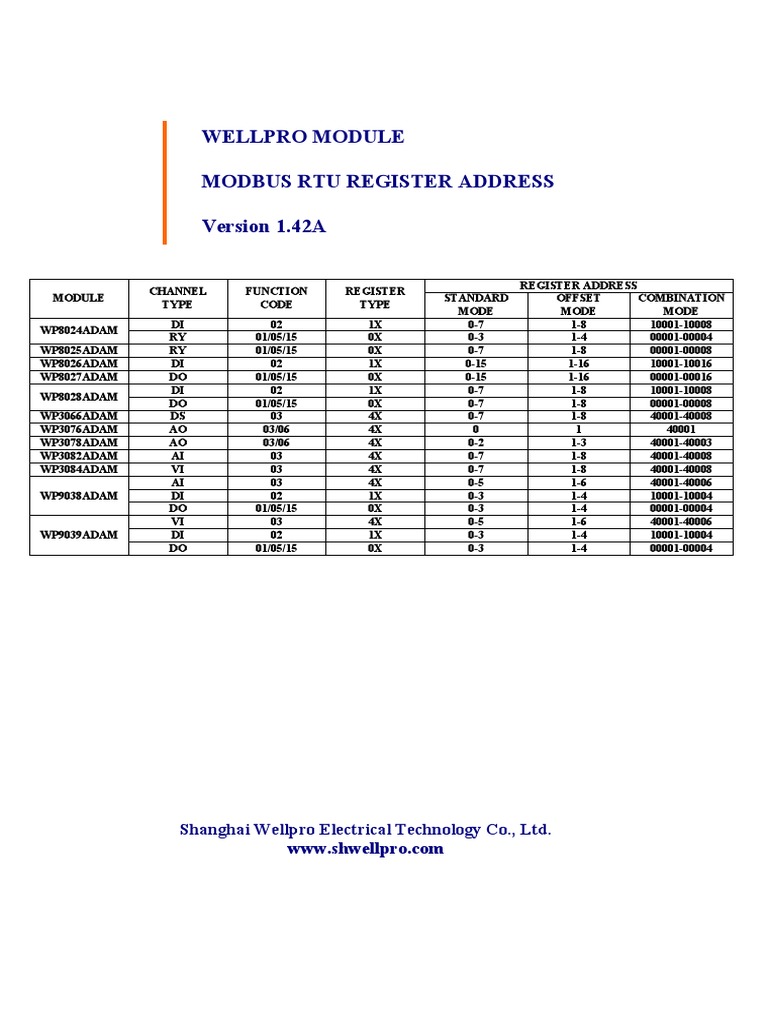 WELLPRO Module MODBUS RTU Register Address | PDF