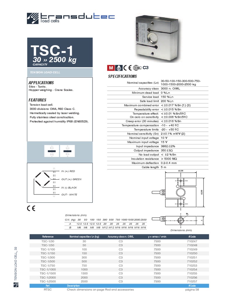 TSC-1 DataSheet en | PDF | Electronic Engineering | Electrical Engineering