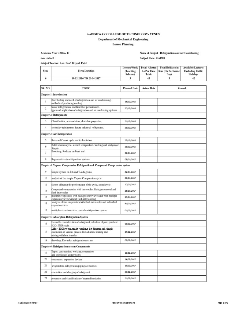 RAC Lesson Planning-B | PDF | Refrigeration | Air Conditioning