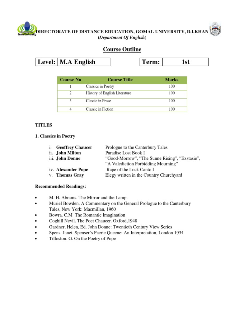 MA English Syllabus MPGC 1 | PDF | Language Education | English Literature