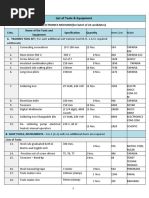 Consumable and Non-Consumable Items List | PDF | Industrial Processes ...