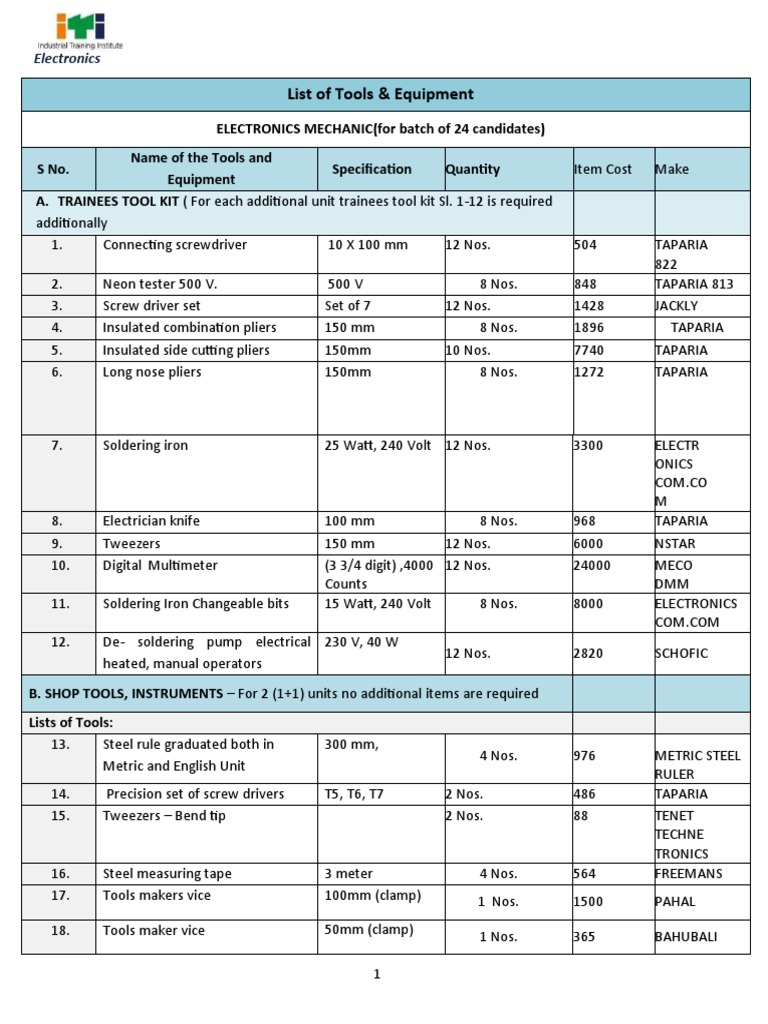 List of Tools & Equipment: Electronics Mechanic | PDF | Power Inverter ...