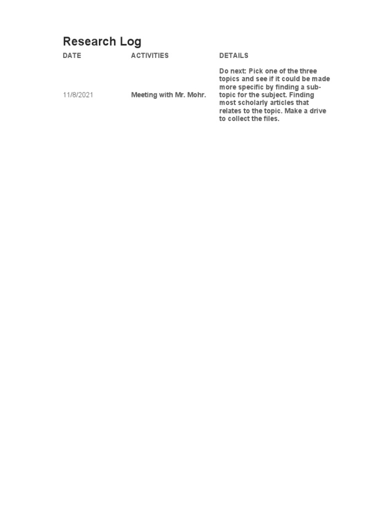 Research Logs | PDF | Language Arts & Discipline | Science & Mathematics