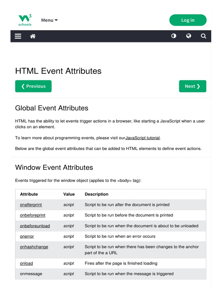 HTML Event Attributes | PDF | Html | J Query