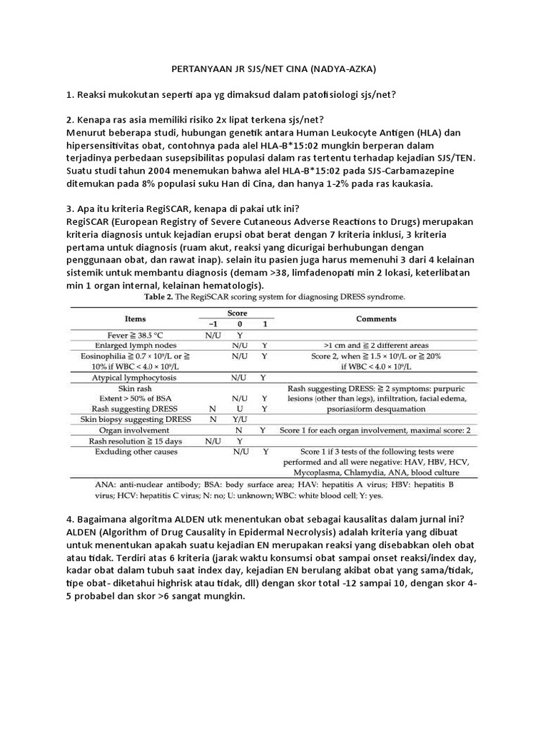 Risiko SJS/NET pada Ras Asia dan Diagnostik | PDF