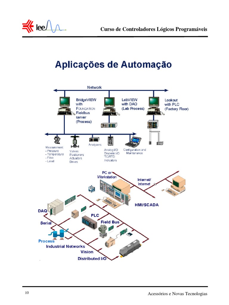 Apostila Clp Pdf