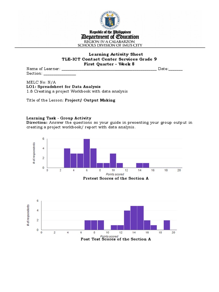 Learning Activity Sheet TLE-ICT Contact Center Services Grade 9 First Quarter - Week 8 | PDF ...