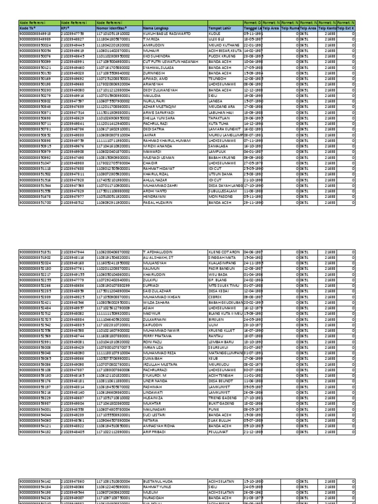 Template Koreksi TK VLD 21056601 | PDF
