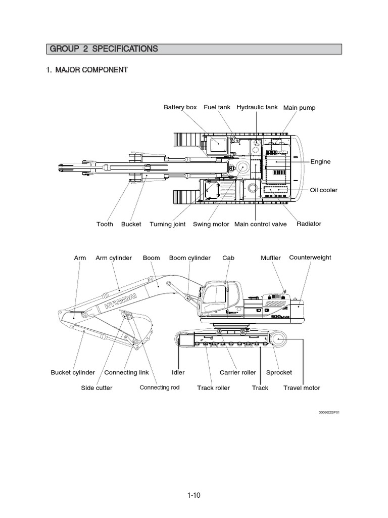 Group 2 Specifications | PDF | Mechanical Engineering | Vehicles