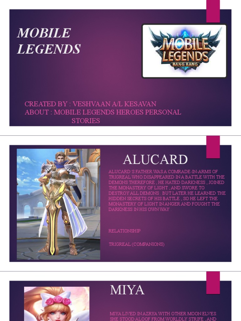 Mobile Legends: Created By: Veshvaan A/L Kesavan About: Mobile Legends ...
